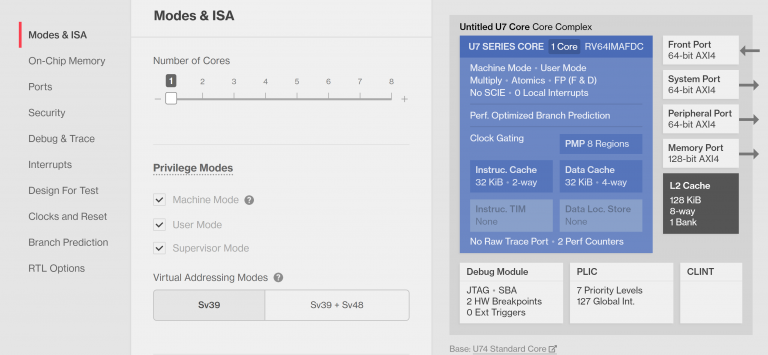 Introduction to Computer Organization – Stephen Marz