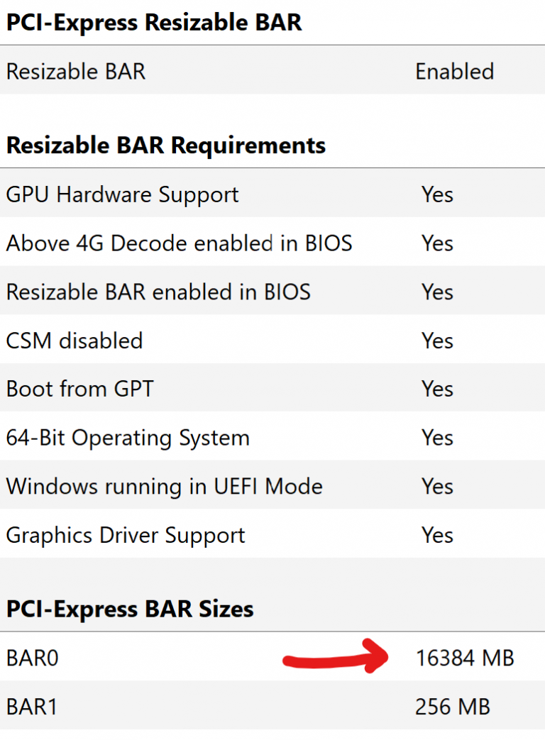 (PCIE) Peripheral Component Interconnect [Express] – Stephen Marz
