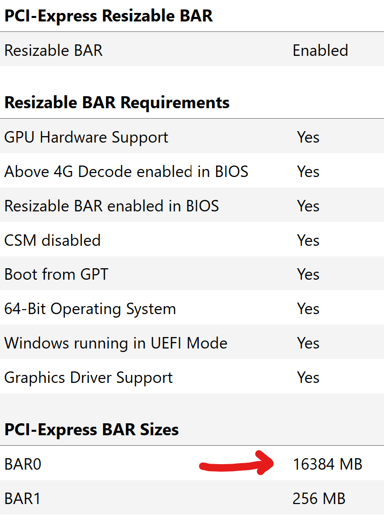 (PCIE) Peripheral Component Interconnect [Express] – Stephen Marz